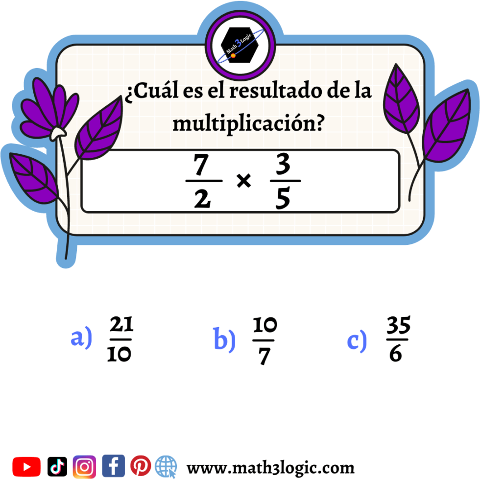 Ejercicios Interactivos- Multiplicación de Fracciones – Math3logic
