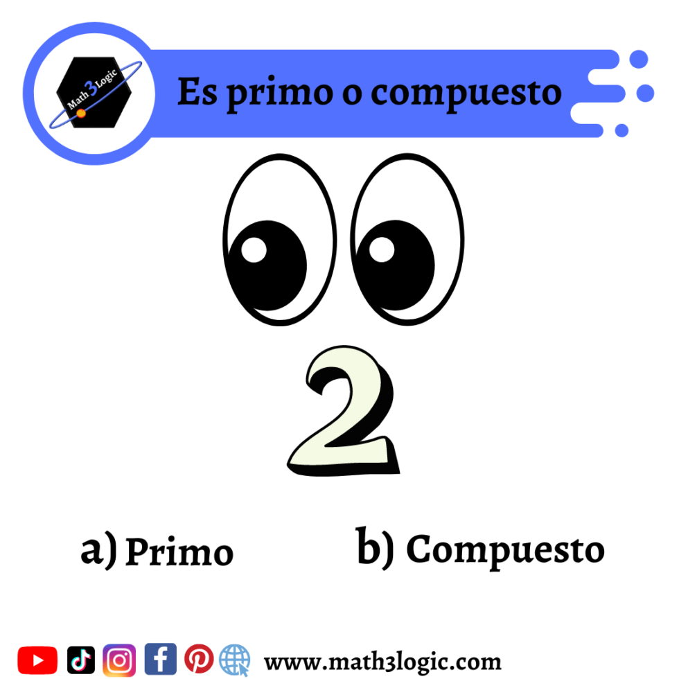 Números Primos y Compuestos - Aprende a diferenciar entre números ...