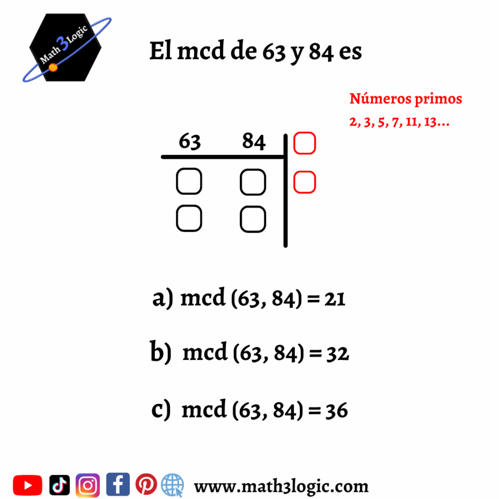 Diferencia entre MCD y MCM – Math3logic