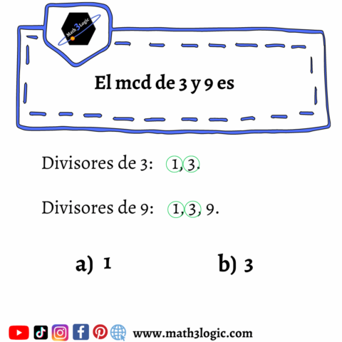 Diferencia entre MCD y MCM – Math3logic