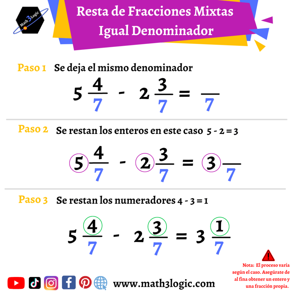 Operaciones Con Fracciones Mixtas Todas Las Operaciones