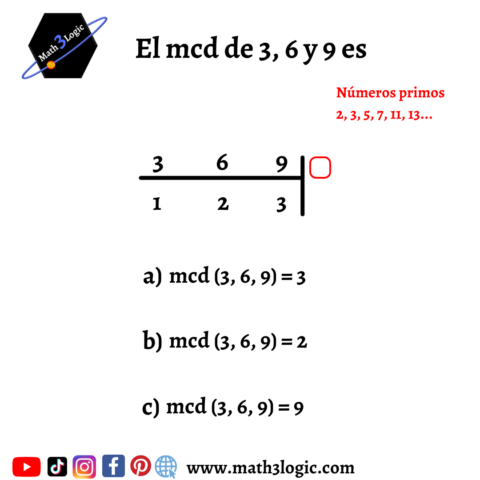 Diferencia entre MCD y MCM – Math3logic