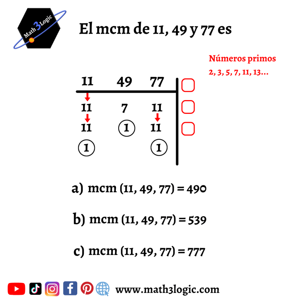 Diferencia entre MCD y MCM – Math3logic