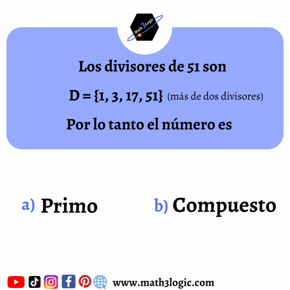 Números Primos y Compuestos - Aprende a diferenciar entre números ...