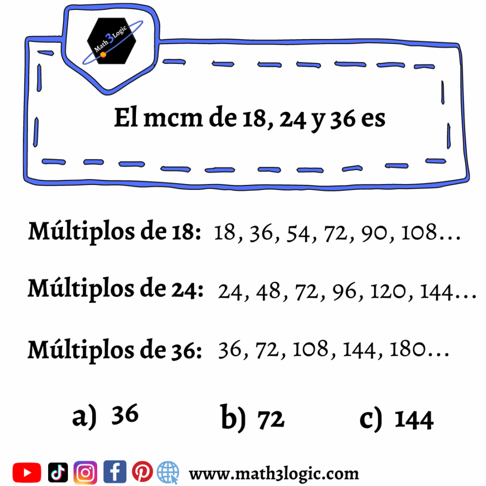Diferencia entre MCD y MCM – Math3logic