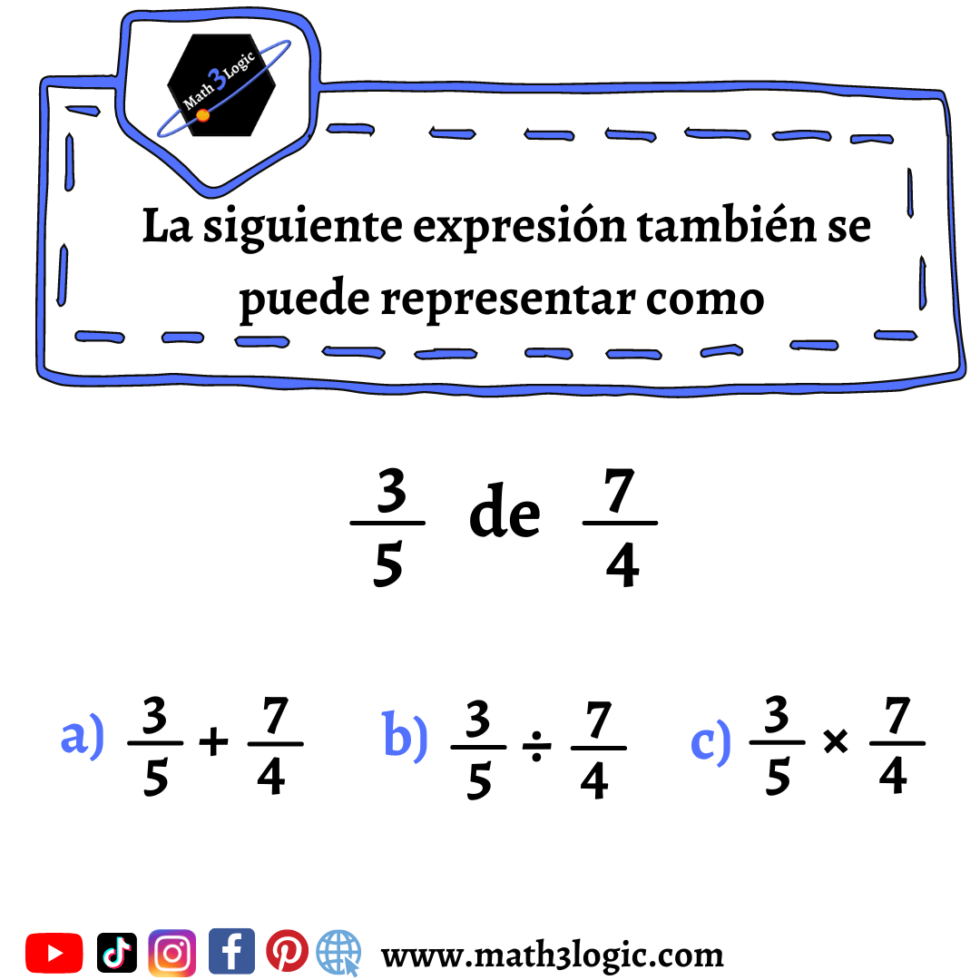 Ejercicios Interactivos- Multiplicación de Fracciones – Math3logic