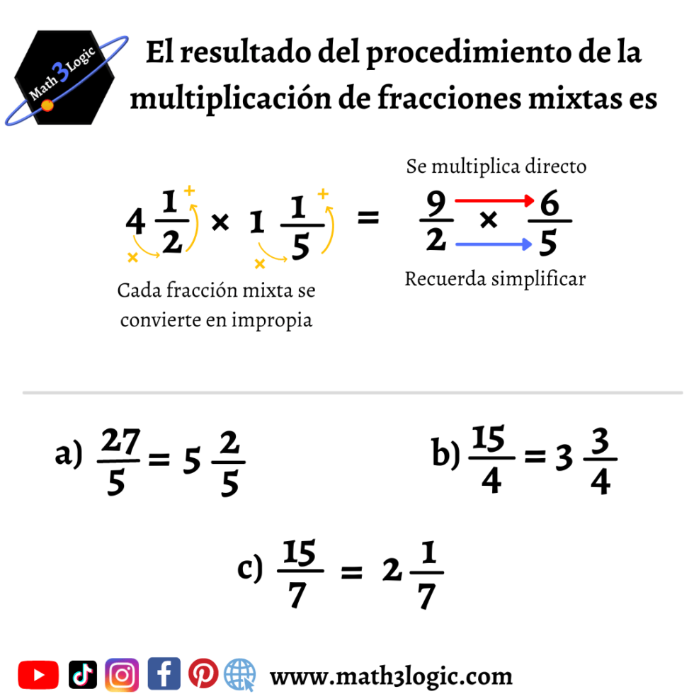 Ejercicios Interactivos- Multiplicación de Fracciones – Math3logic