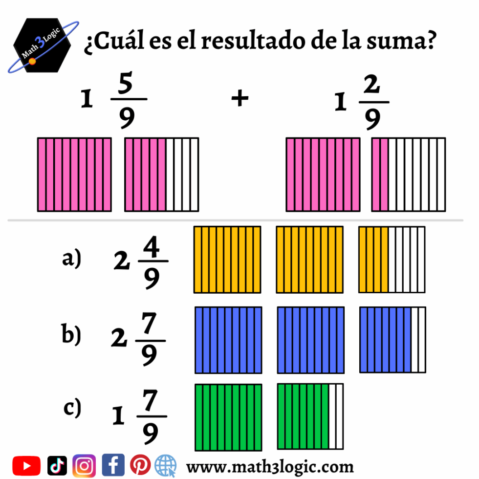 Suma y Resta de Fracciones Mixtas – Math3logic
