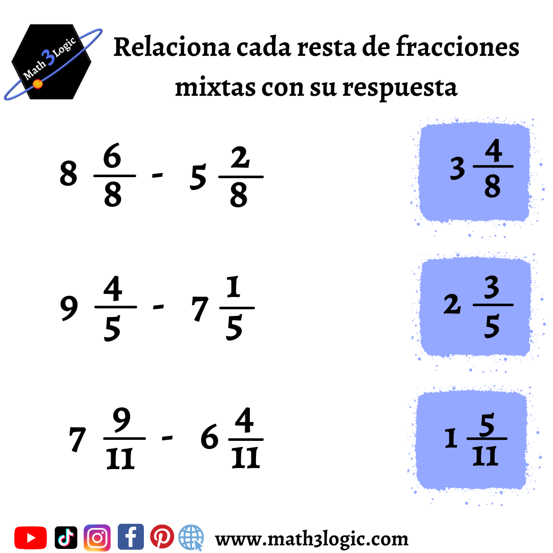Ejercicios Interactivos Domina Y Practica La Suma Y Resta De
