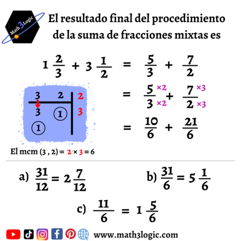 Suma y resta de fracciones con diferente denominador – Math3logic