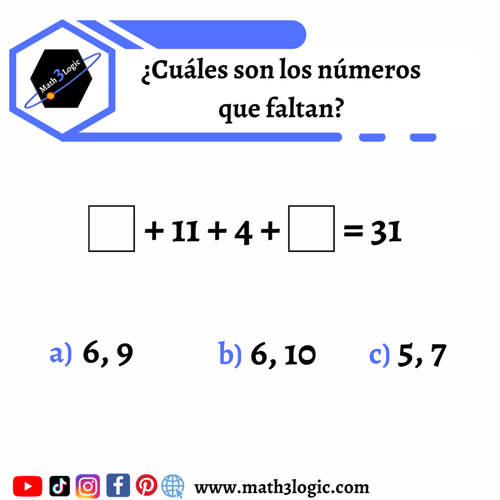 Ley de los signos - Suma y Resta – Math3logic