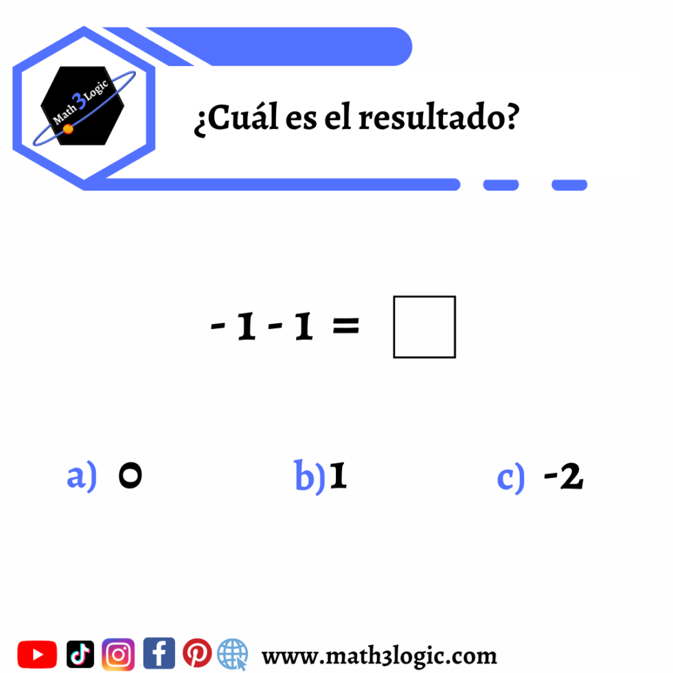 Ley de los signos - Suma y Resta – Math3logic
