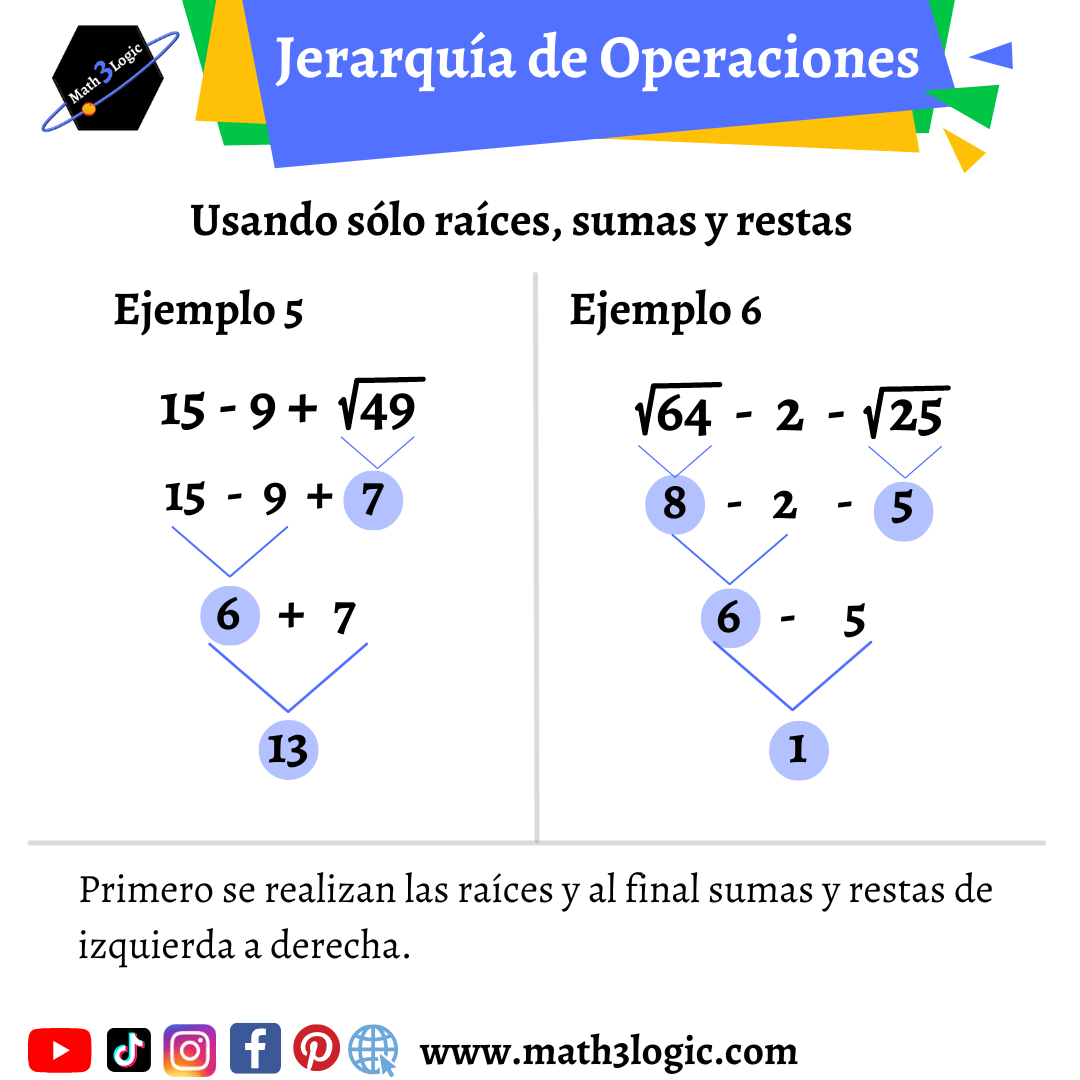 Jerarquía de las Operaciones - Explora el orden de las operaciones y de ...