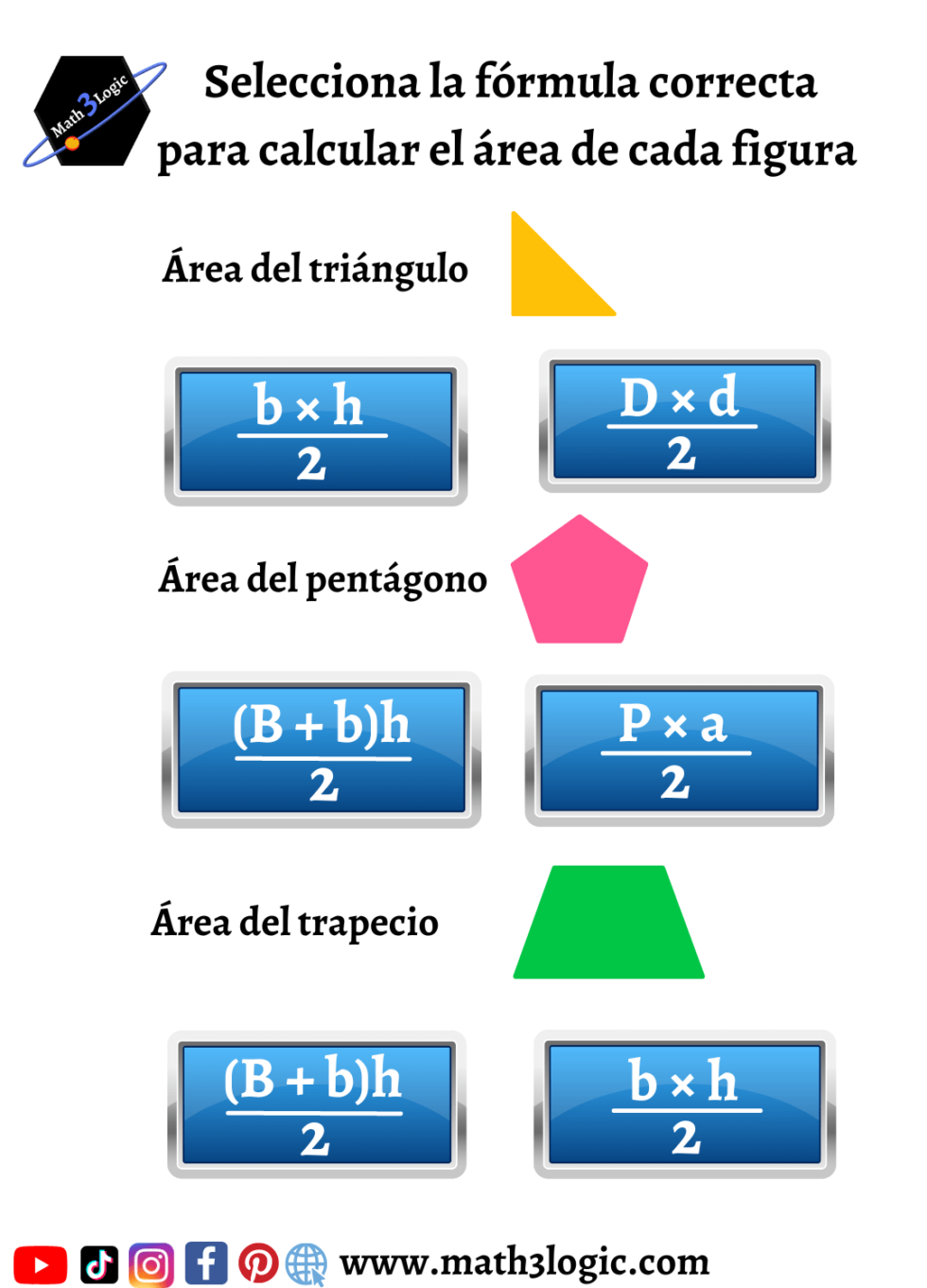 Área de Figuras Geométricas - Fórmulas y ejemplos, aprende y practica – Math3logic