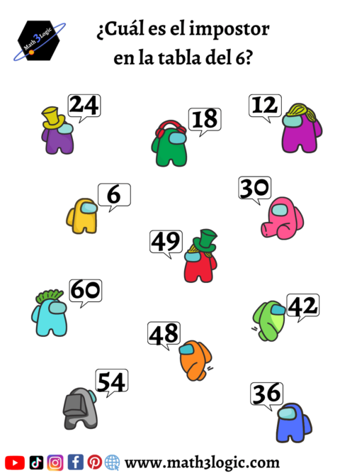 Tabla del 6: Practica la tabla del 6 con juegos y ejercicios ...