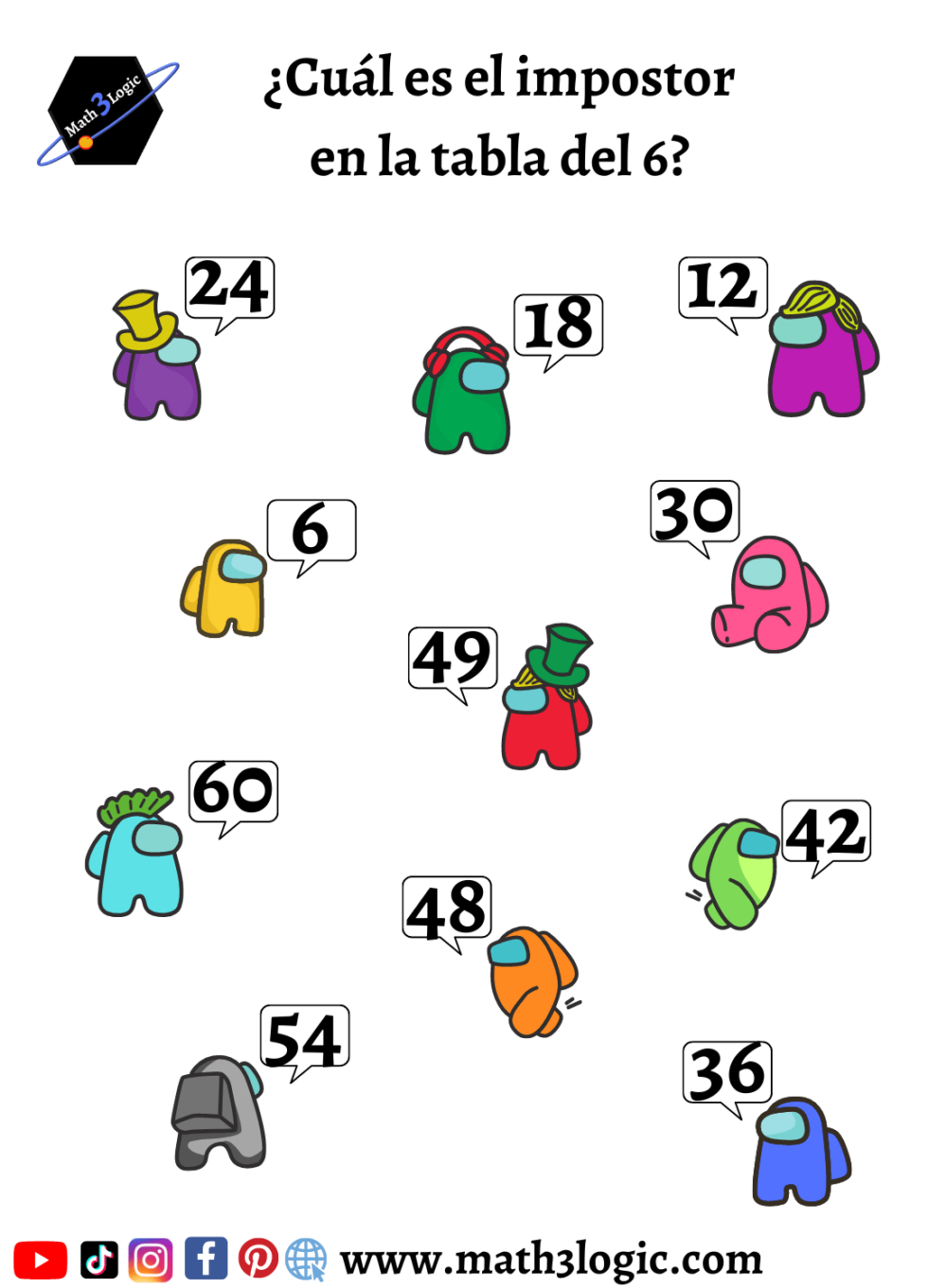 Tabla del 6: Practica la tabla del 6 con juegos y ejercicios ...