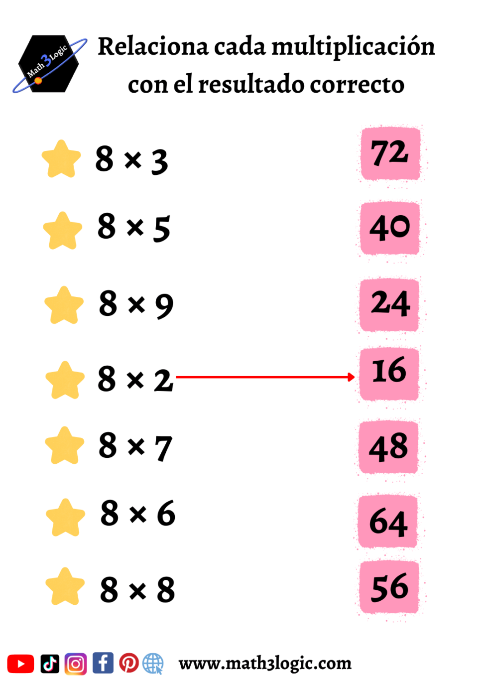 Tabla del 8 : Practica la tabla del 8 con juegos y ejercicios ...