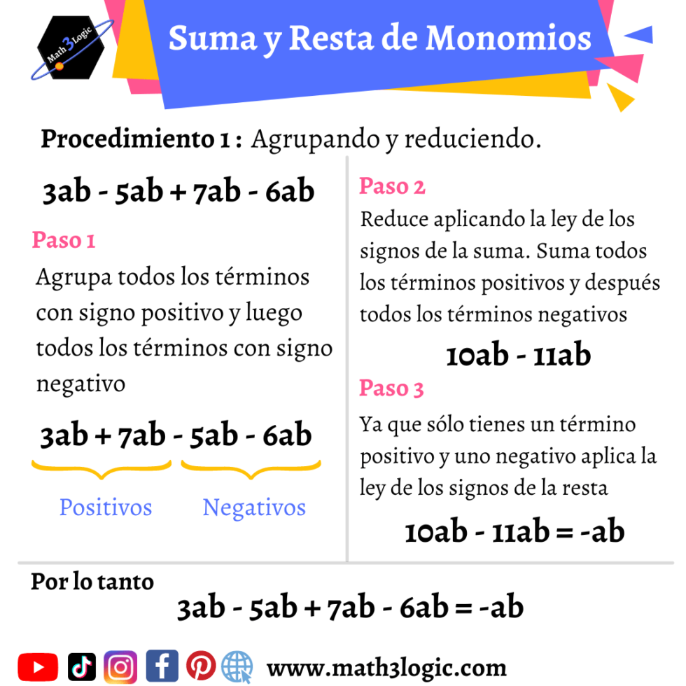 Suma y Resta de Monomios - Reducir términos semejantes de forma ...