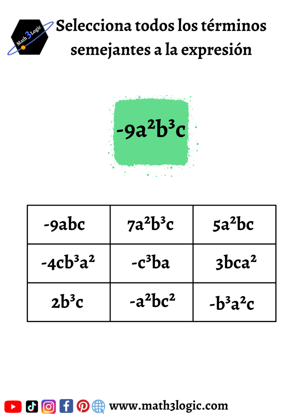 Expresiones algebraicas - Partes de un término, términos semejantes y ...