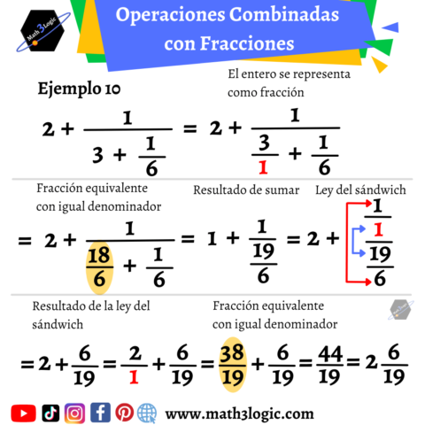 Operaciones COMBINADAS con FRACCIONES – Math3logic