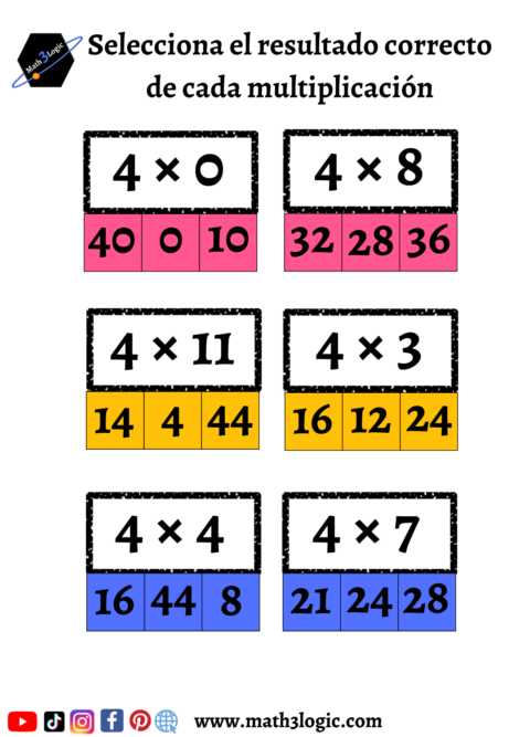 Tabla del 4: Practica la tabla del 4 con juegos y ejercicios ...