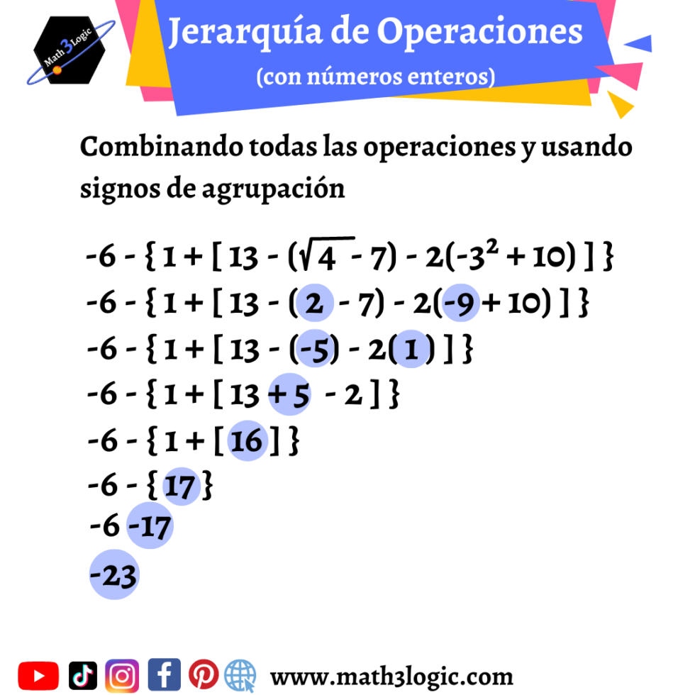Jerarquía de Operaciones con Números Enteros (números con signo ...