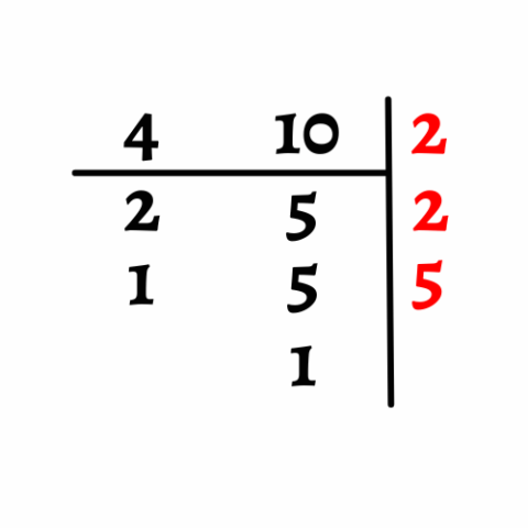 Mínimo Común Múltiplo: Ejercicios Interactivos con Descomposición ...