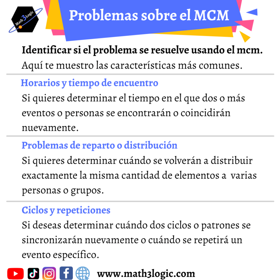 Problemas de Mínimo Común Múltiplo - ¿Cómo saber cuando usar el mcm para resolver un problema ...