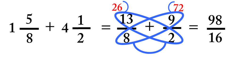 Suma y Resta de Fracciones Mixtas – Math3logic