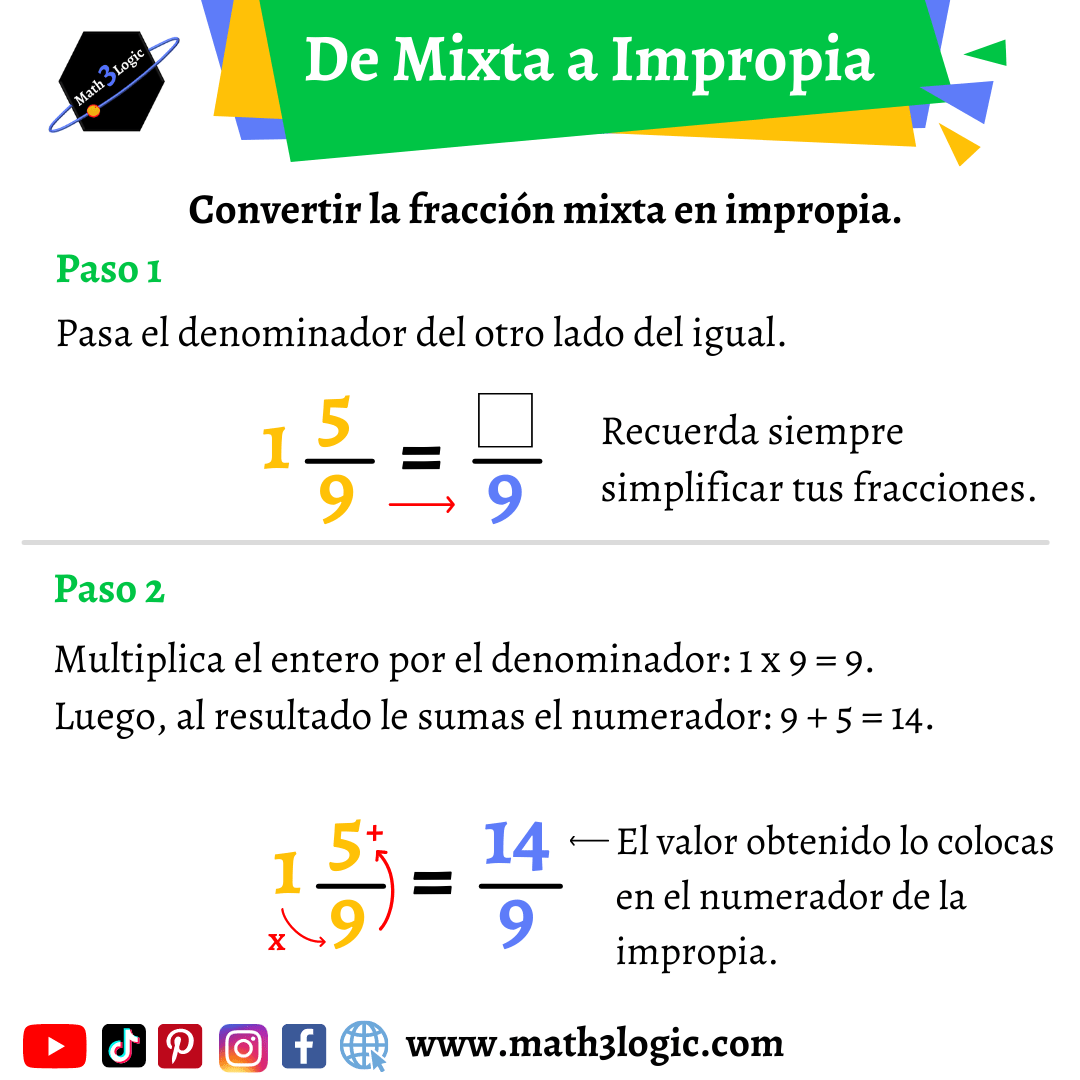 Fracciones Mixtas Online Exercise For 4to Primaria Live 53 OFF