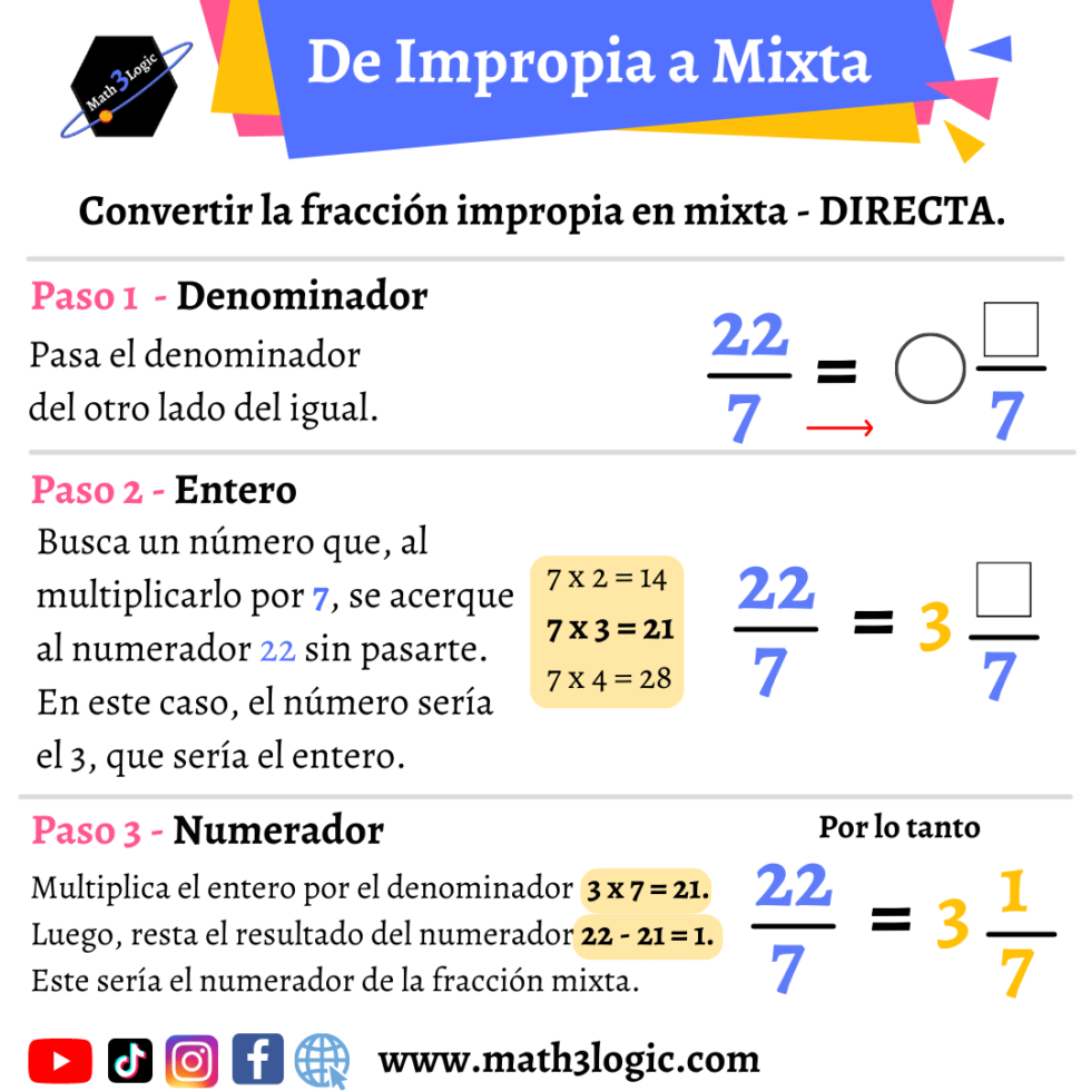 Operaciones con Fracciones Mixtas - Todas las operaciones ...