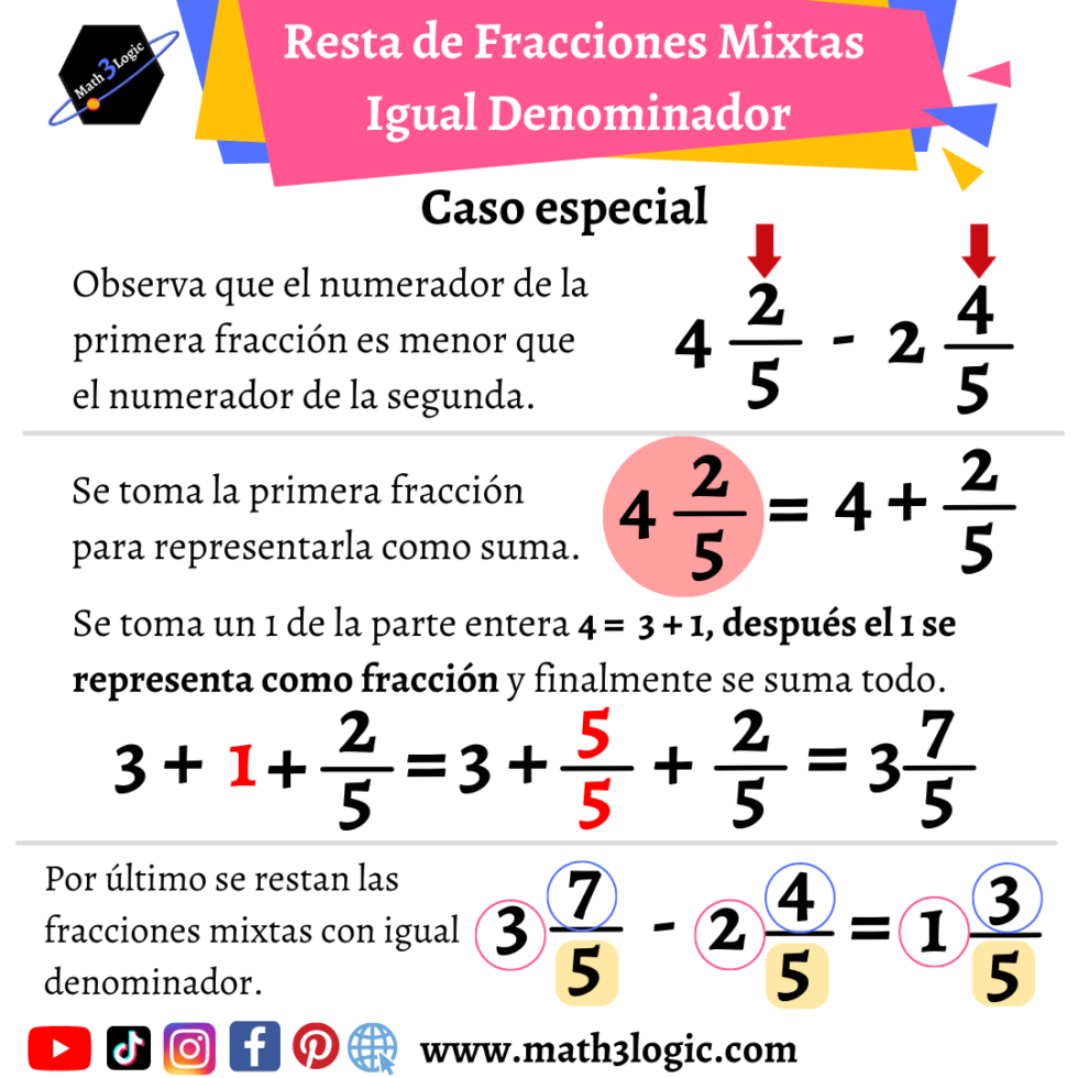 Operaciones con Fracciones Mixtas - Todas las operaciones ...