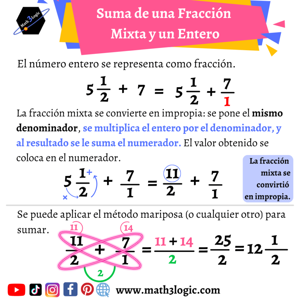 Suma y Resta de Fracciones Mixtas – Math3logic