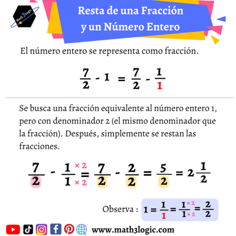 Suma y Resta de Fracciones Mixtas – Math3logic