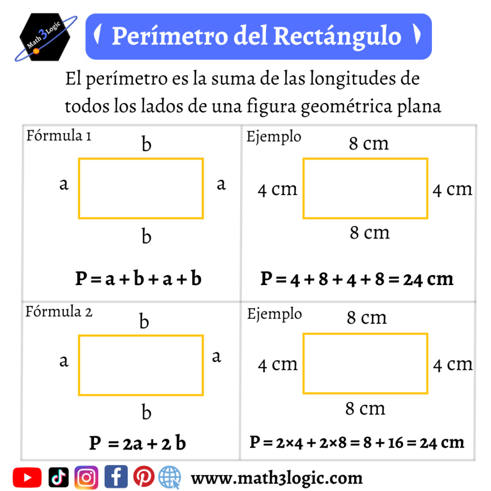Perímetro de Figuras Geométricas - Aprende a calcular el perímetro de ...