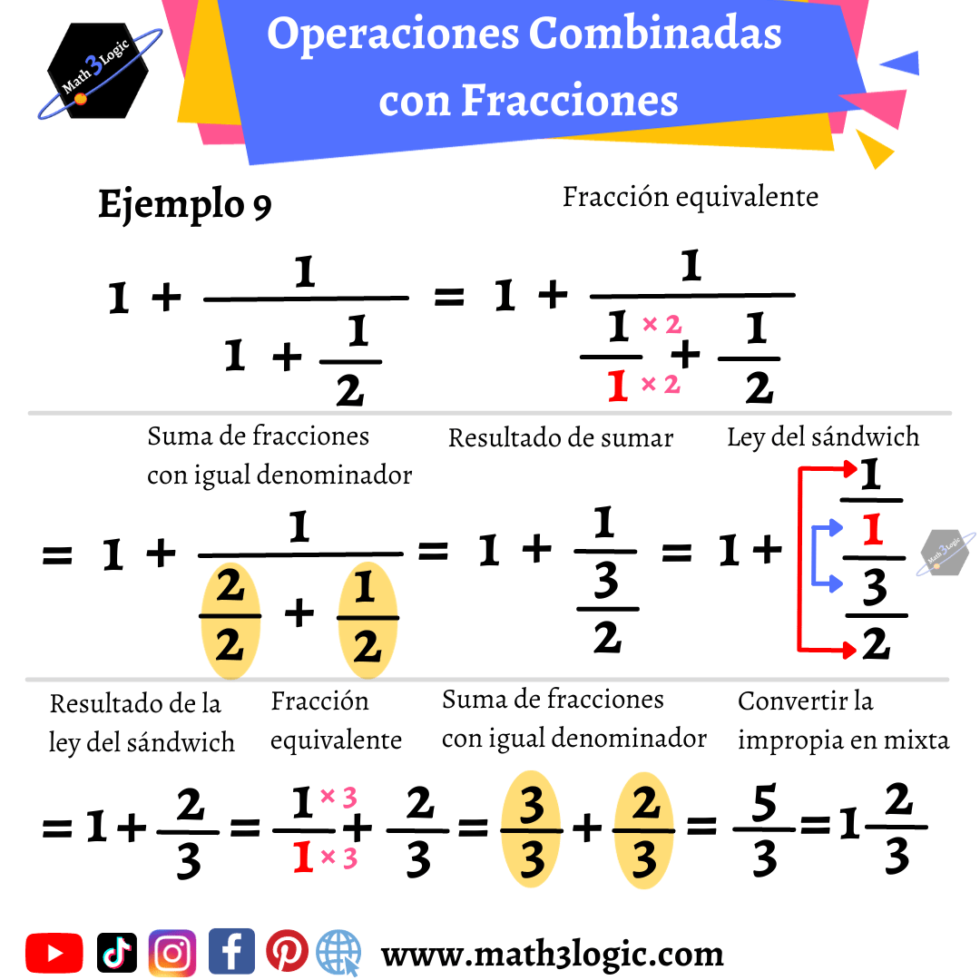 Operaciones COMBINADAS con FRACCIONES – Math3logic