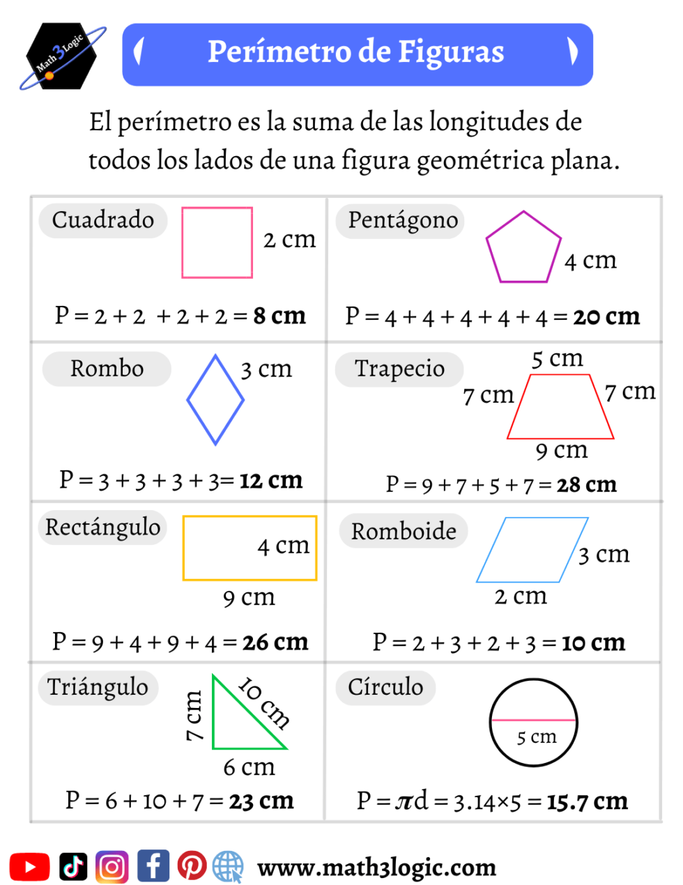 Perímetro de Figuras Geométricas - Aprende a calcular el perímetro de ...