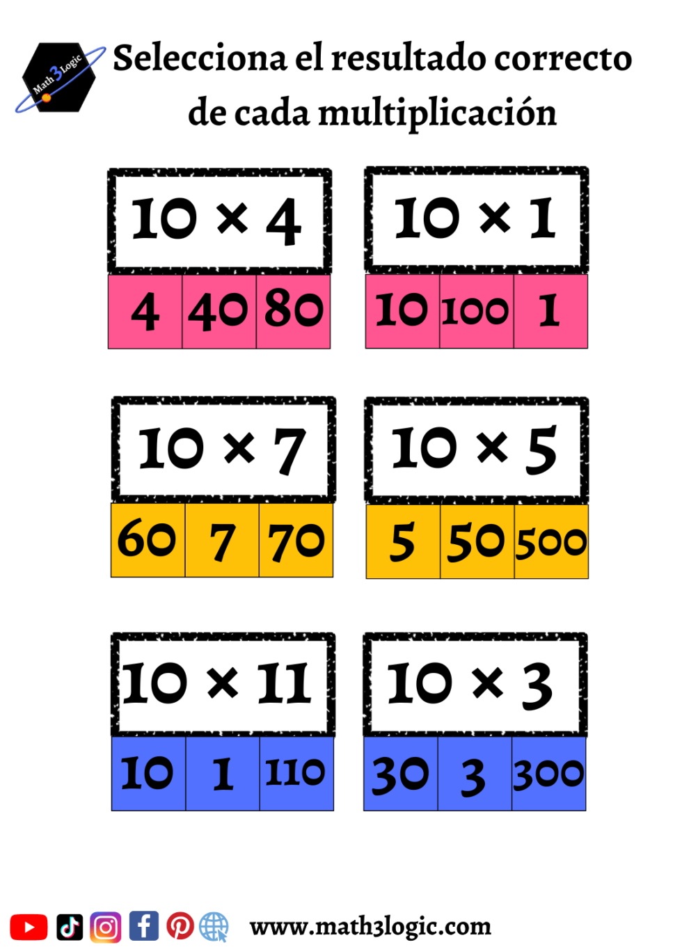Tabla del 10: Practica la tabla del 10 con juegos y ejercicios ...