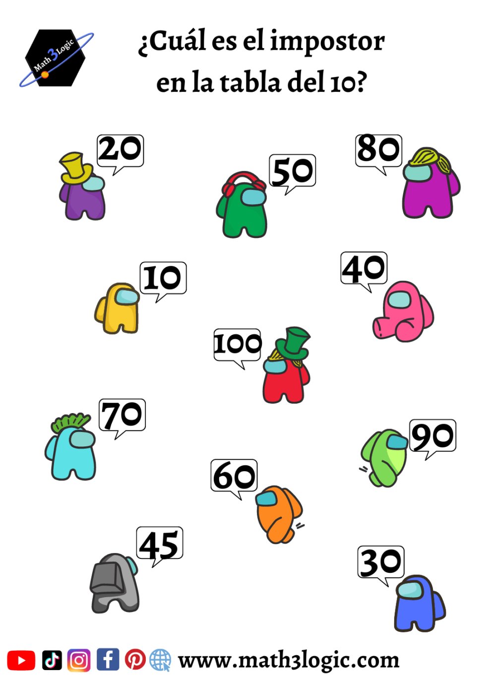 Tabla del 10: Practica la tabla del 10 con juegos y ejercicios ...