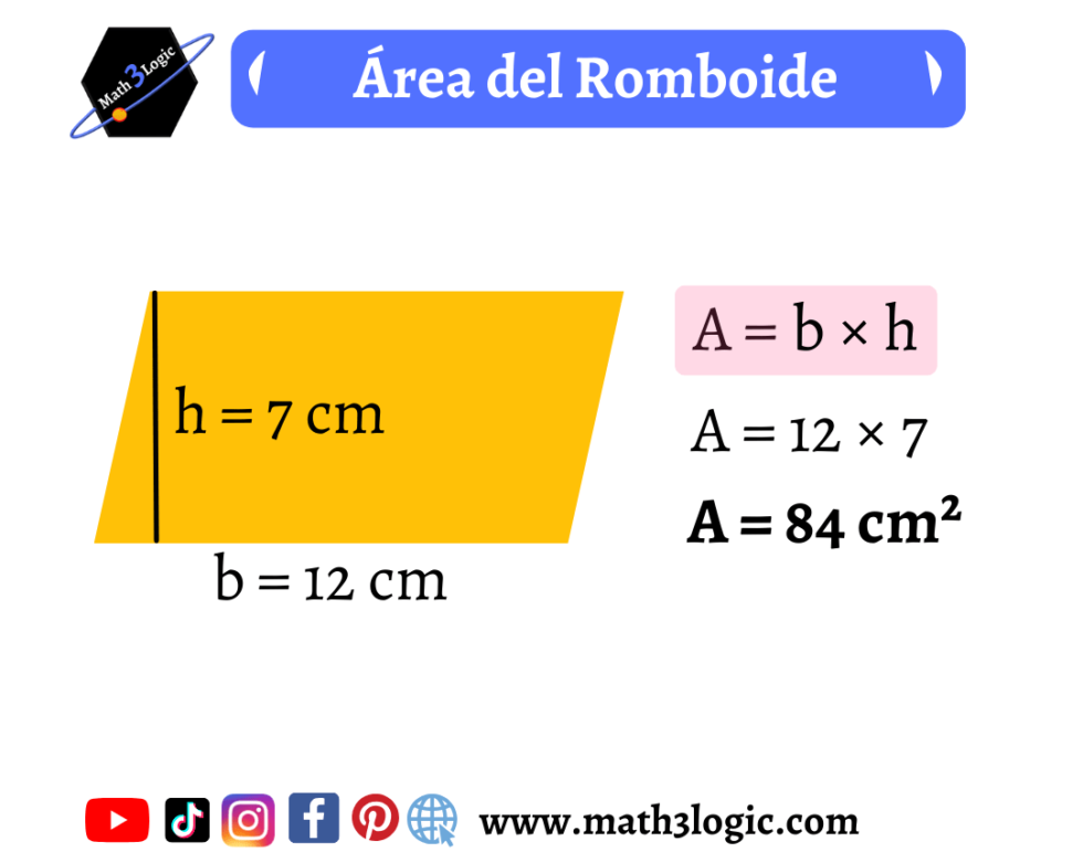 área De Figuras Geométricas Fórmulas Y Ejemplos Aprende Y Practica