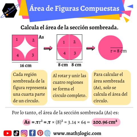 Áreas de Figuras Compuestas: Cálculos Simples con Figuras Básicas ...