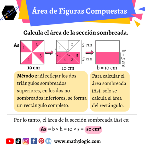 Áreas de Figuras Compuestas: Cálculos Simples con Figuras Básicas ...