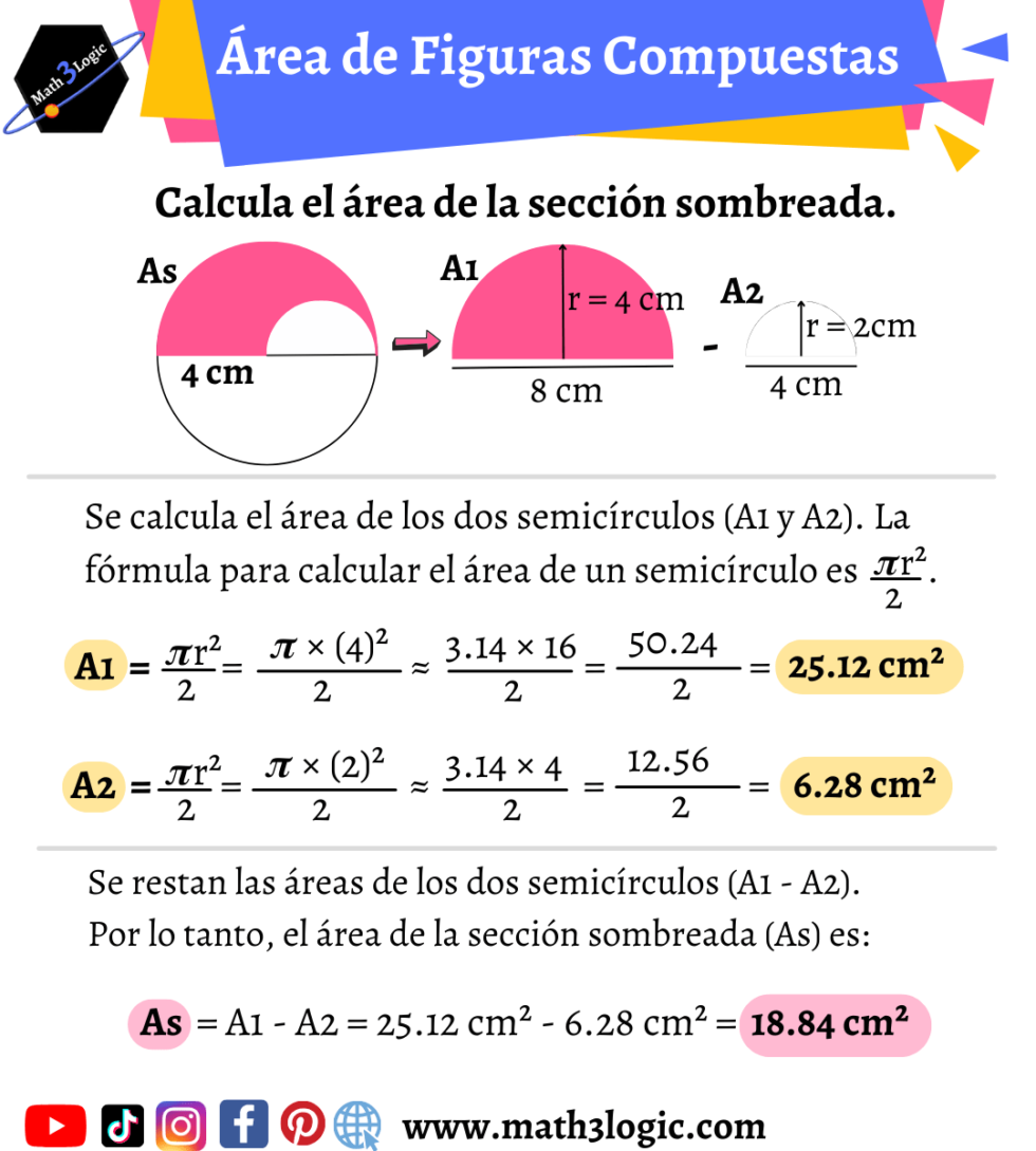 Áreas de Figuras Compuestas: Cálculos Simples con Figuras Básicas ...
