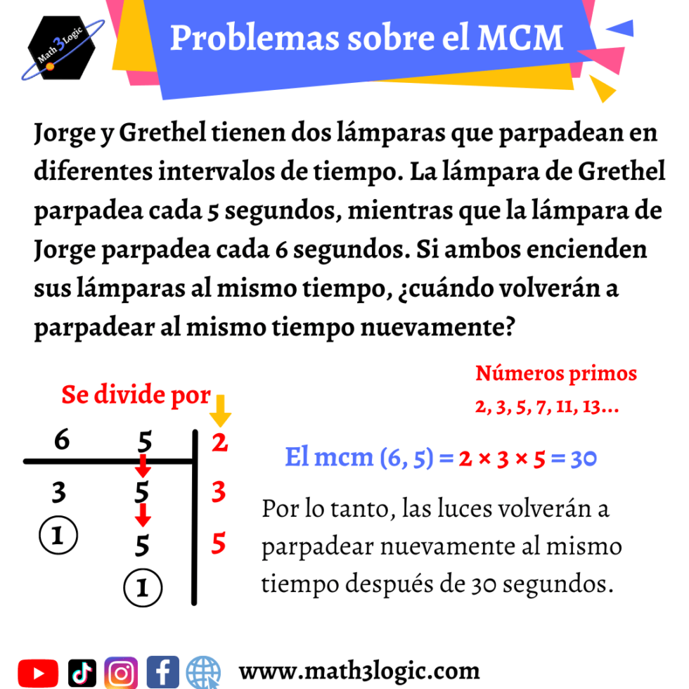 Problemas de Mínimo Común Múltiplo - ¿Cómo saber cuando usar el mcm ...