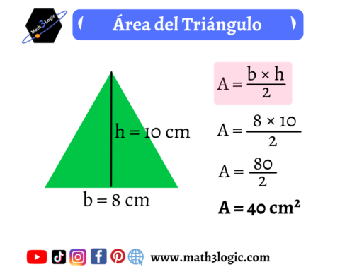 Área de Figuras Geométricas - Fórmulas y ejemplos, aprende y practica ...