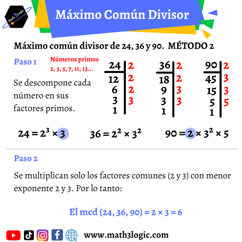 Problemas de Máximo Común Divisor - ¿Cómo saber cuando usar el MCD para ...