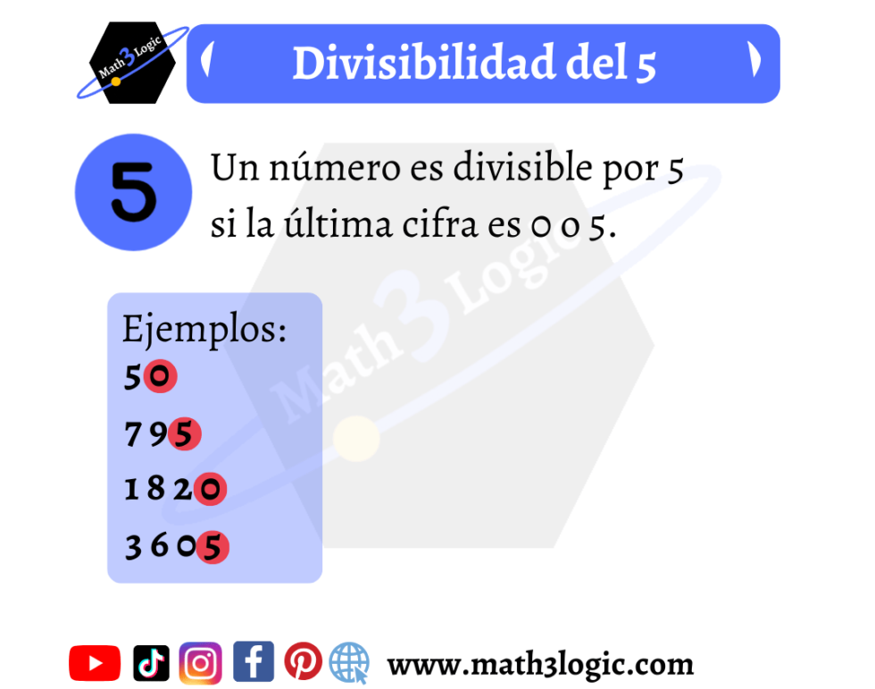 ¡Explora la División entre 5 y su Criterio de Divisibilidad con Juegos ...