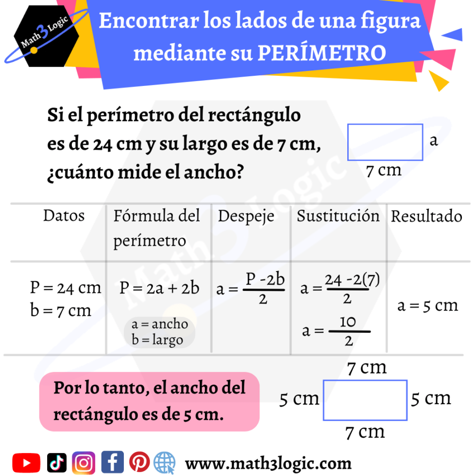Encuentra el lado que falta: Cómo hallar la longitud desconocida usando ...