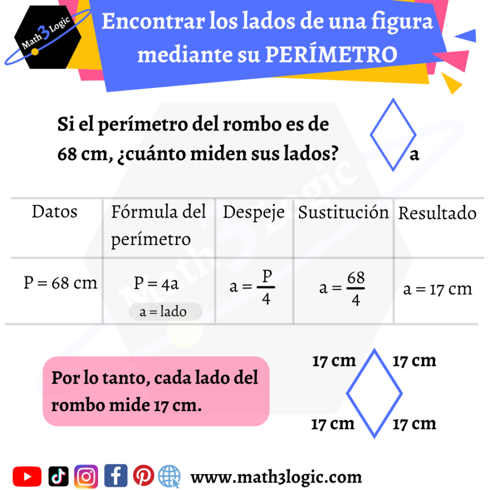 Encuentra el lado que falta: Cómo hallar la longitud desconocida usando ...