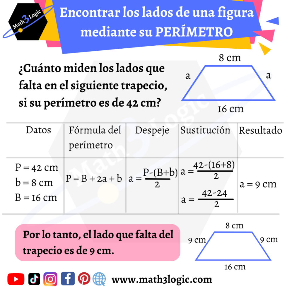 Encuentra el lado que falta: Cómo hallar la longitud desconocida usando ...
